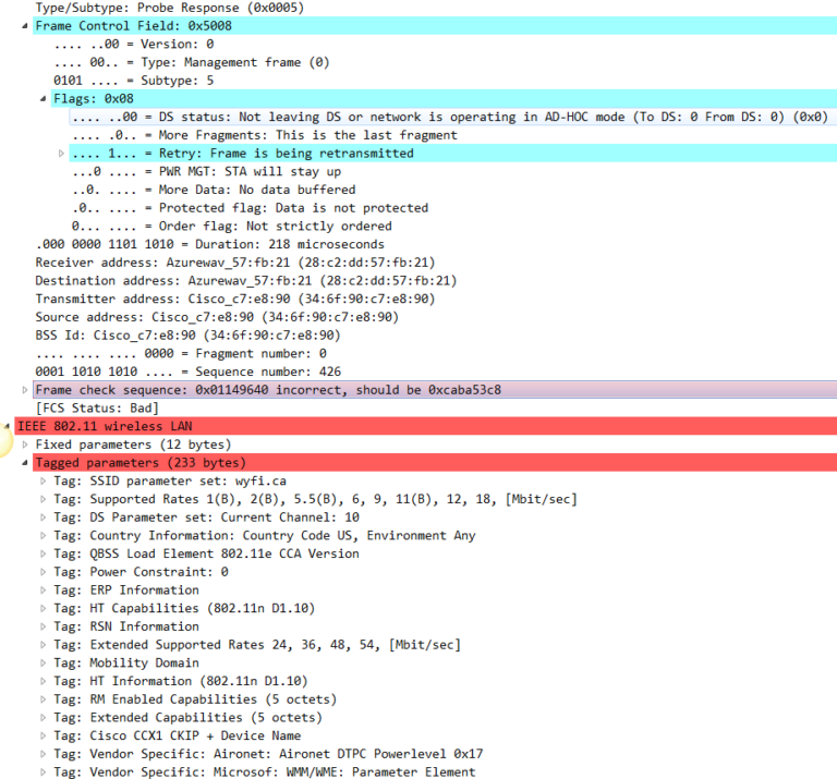 802.11 Frame Exchange - WYFI.ca